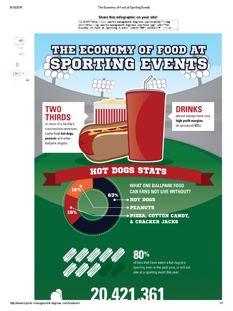 Food Economy at Sporting Events | PDF | Hot Dog | Baseball Park