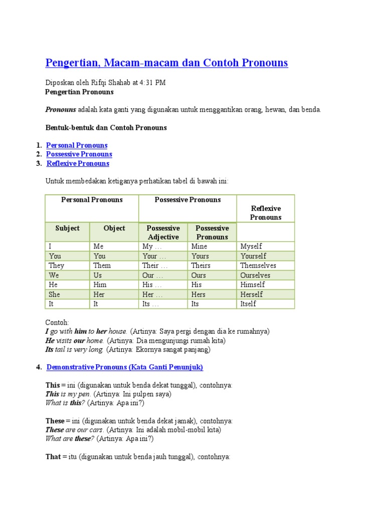 Pengertian, Macam-Macam Dan Contoh Pronouns | PDF | Seni & Disiplin Bahasa | Kajian Bahasa Asing