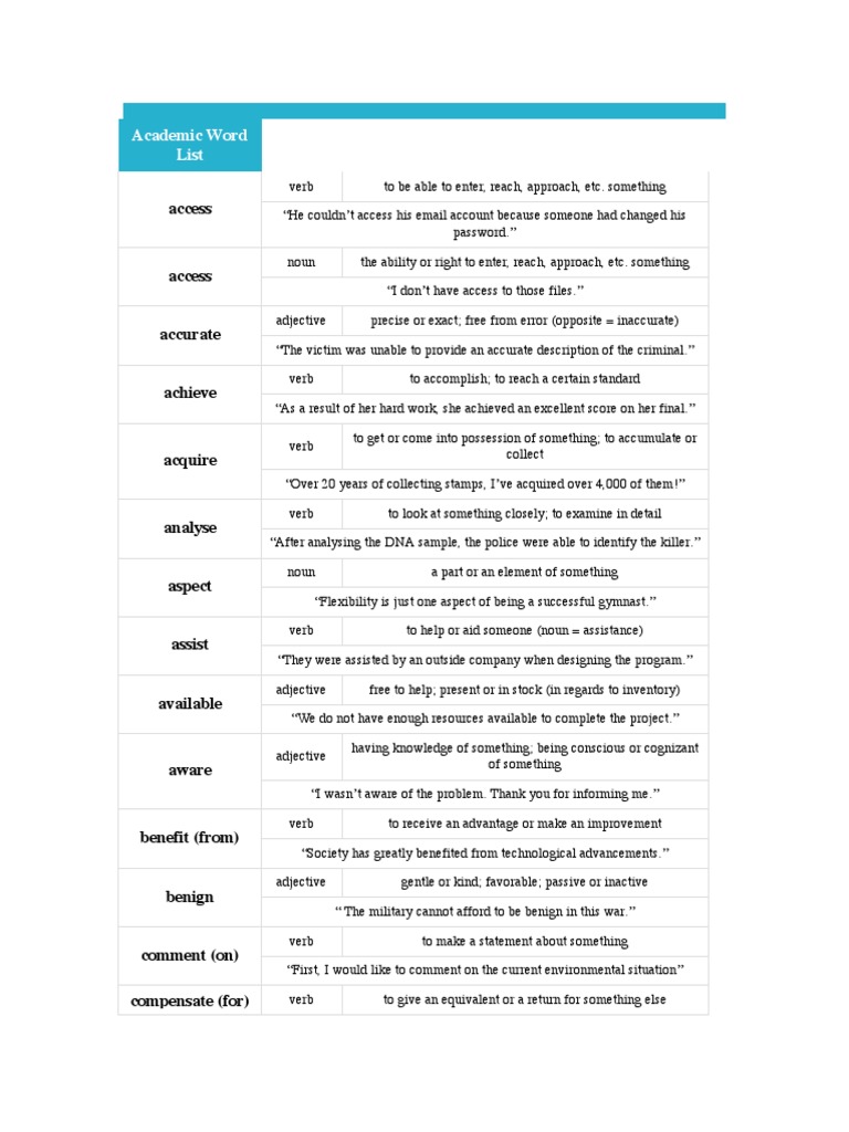 Academic Word List | PDF | Verb | Adjective