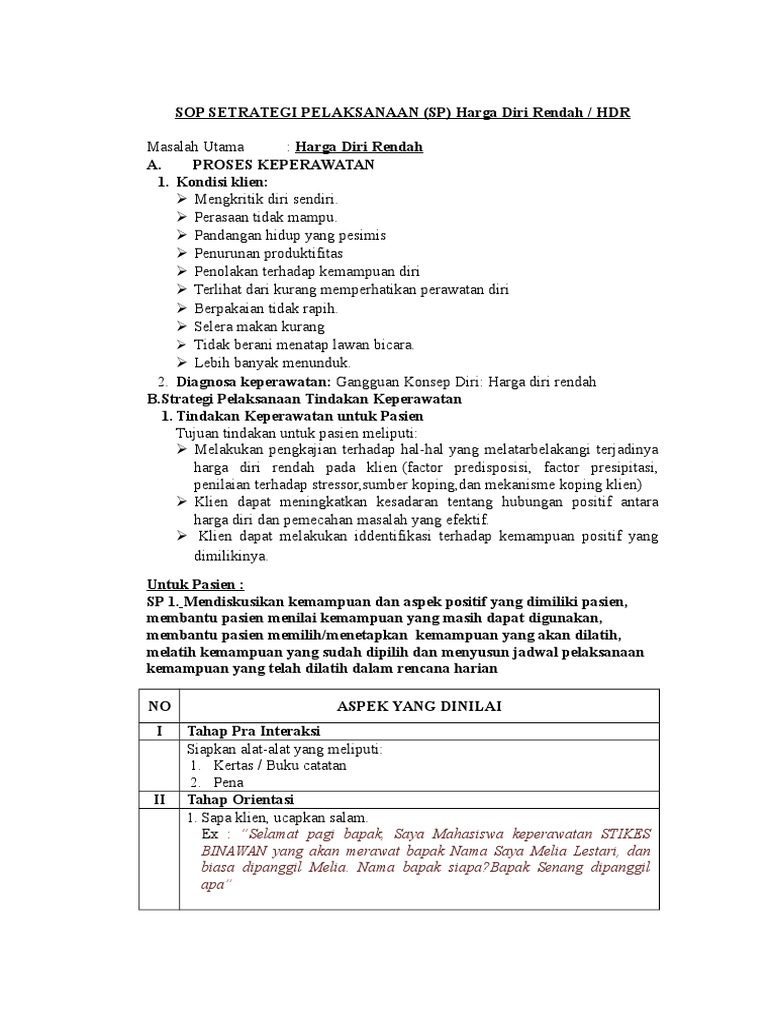 SOP SP Harga Diri Rendah | PDF