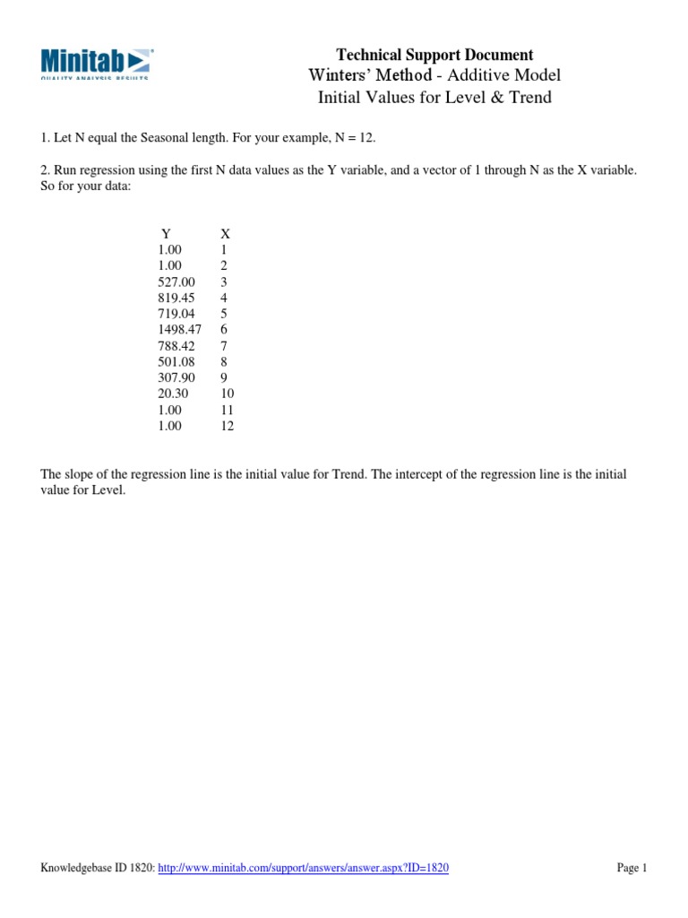 Winters' Method - Additive Model Initial Values For Level & Trend | PDF