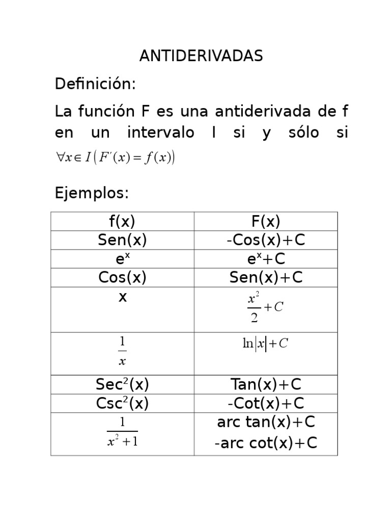 Antiderivadas - Inmediatas | PDF | Integral | Relaciones matematicas