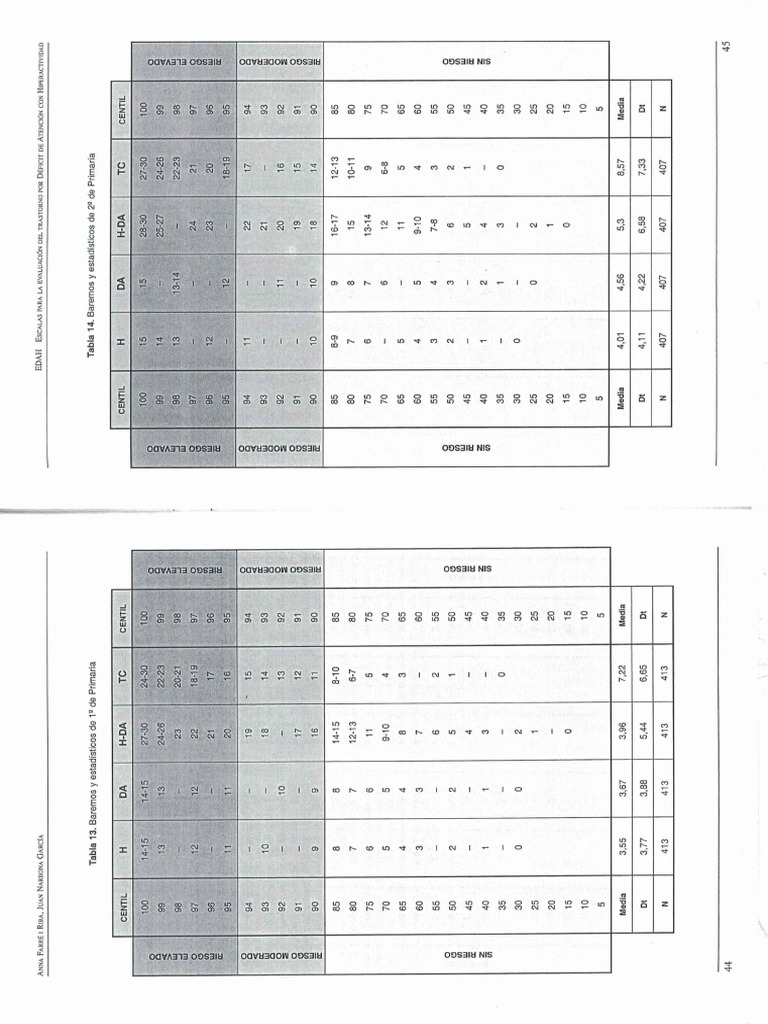 Edah Baremos 1 | PDF