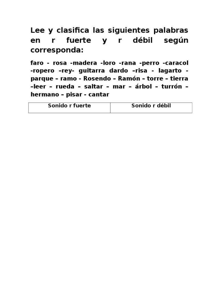 Clasifica R Fuerte y R Débil | PDF