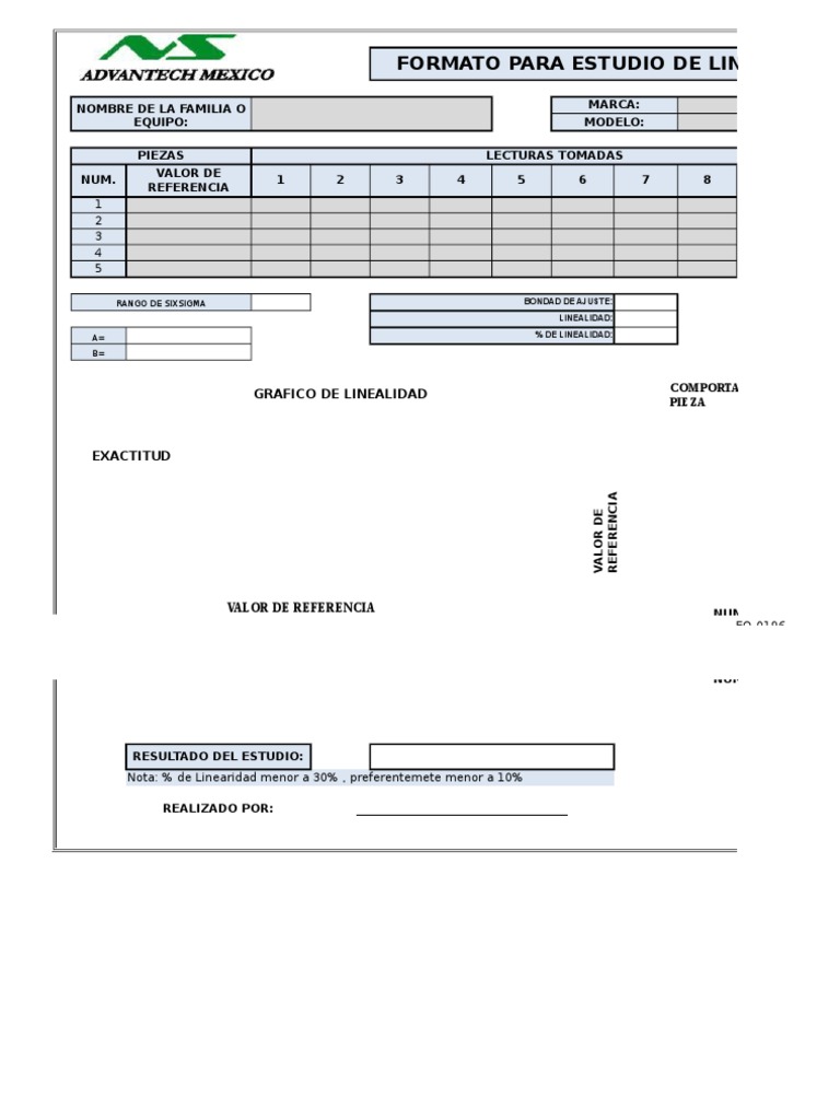 Estudio de Linealidad MSA FO-0196 | PDF