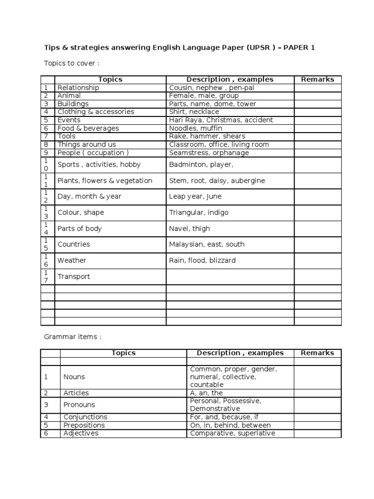 Tips Strategies Answering English Paper 1 UPSR PDF Question