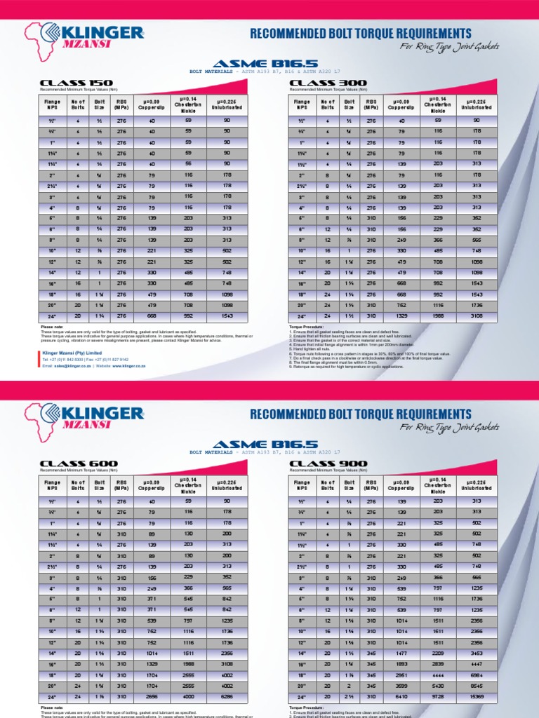 Torque Values RTJ (B16.5) PDF | PDF | Building Engineering | Mechanical Engineering