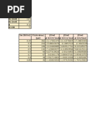 Module 5-Piping and Instrument Drawings | PDF