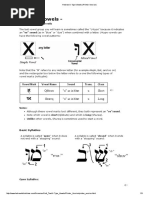 Hebrew Suffix / Prefix Cheat Sheet | PDF | Grammatical Number ...