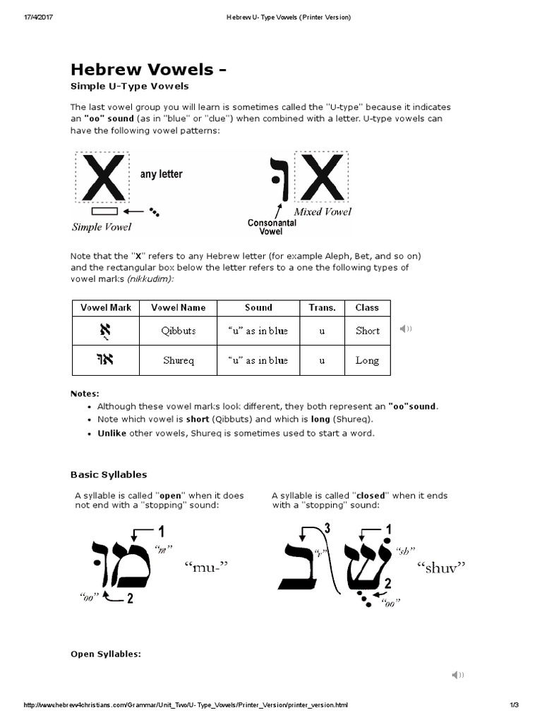 Hebrew U-Type Vowels | PDF | Vowel | Syllable