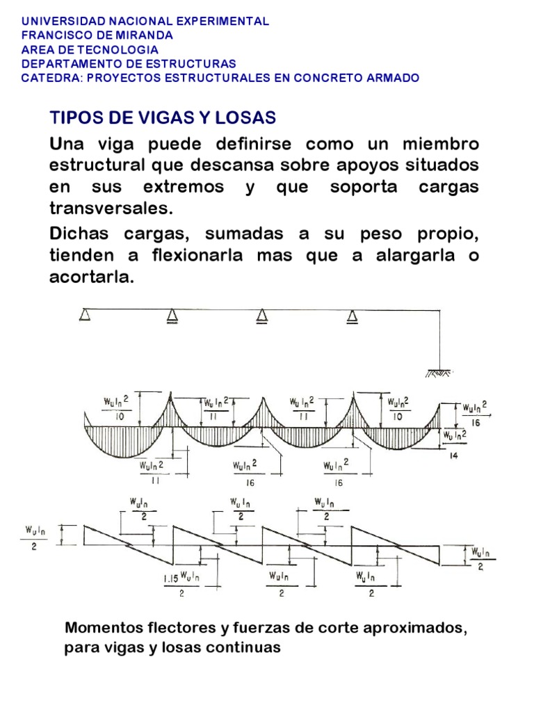 TEMA 3 Tipos de Vigas y Losas | PDF | Concreto reforzado | Hormigón