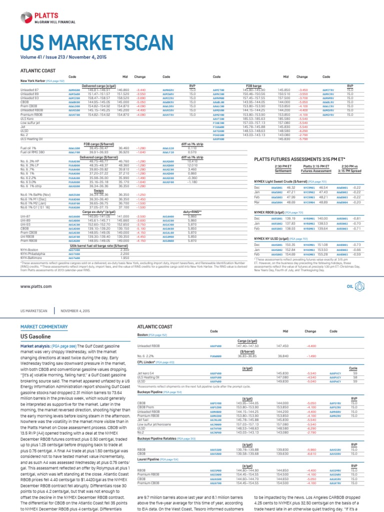 Platts 2 Us Mktscan | PDF | Gasoline | Propane