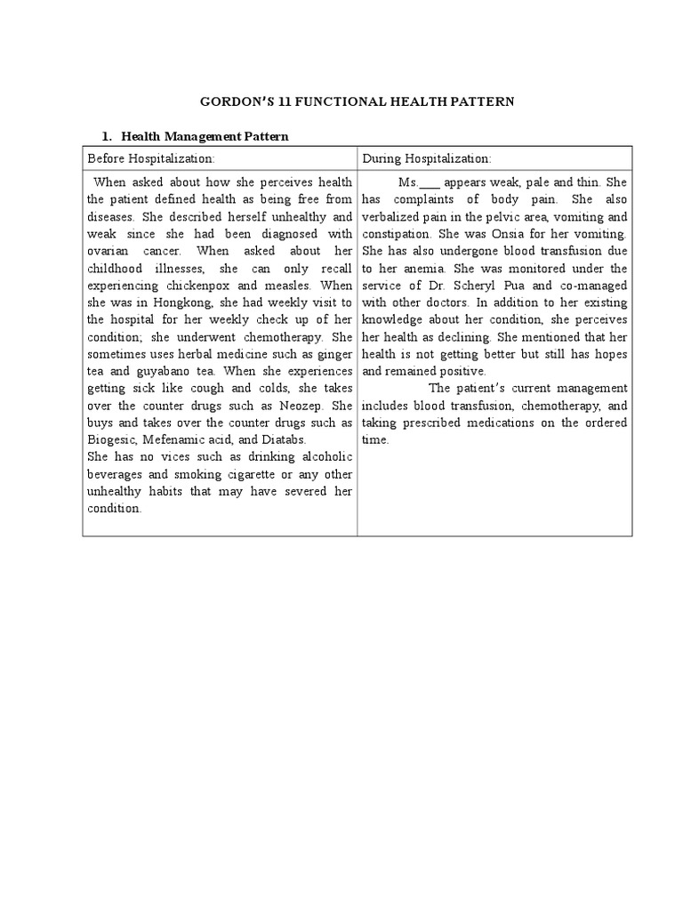 'S 11 Functional Health Pattern 1. Health Management Pattern | Download ...
