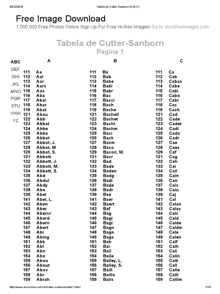 Tabela de Cutter Sanborn (a B C) | Negócios
