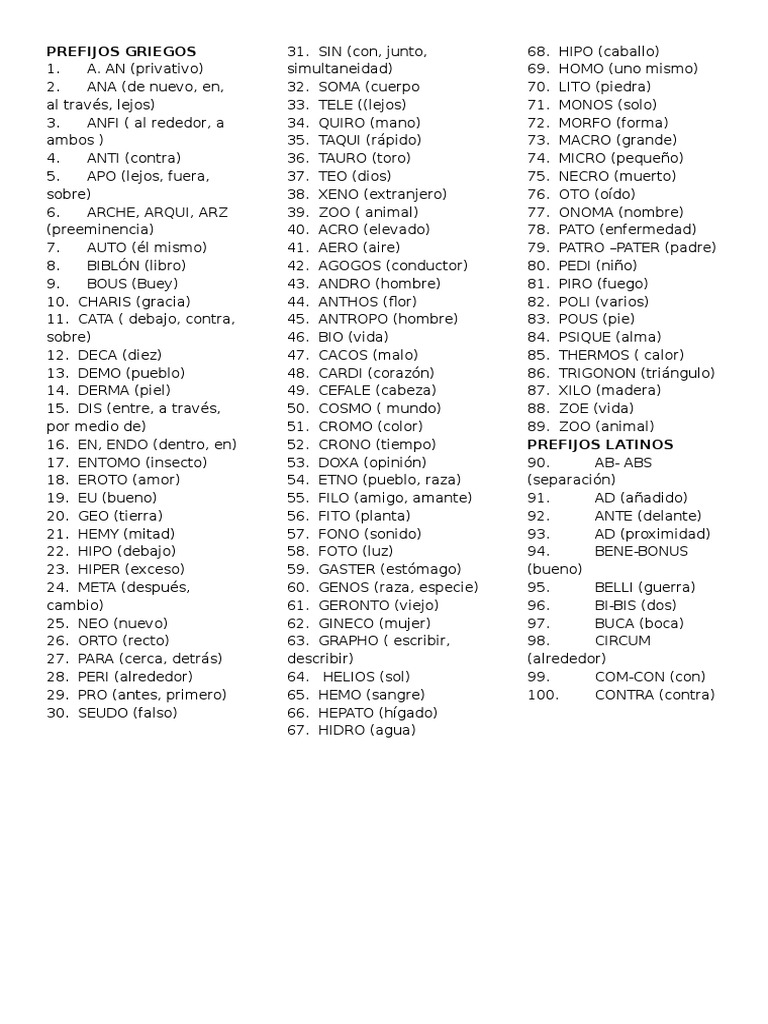 Prefijos Griegos y Latinos 100 | Anatomía | Ciencias de la tierra y de ...
