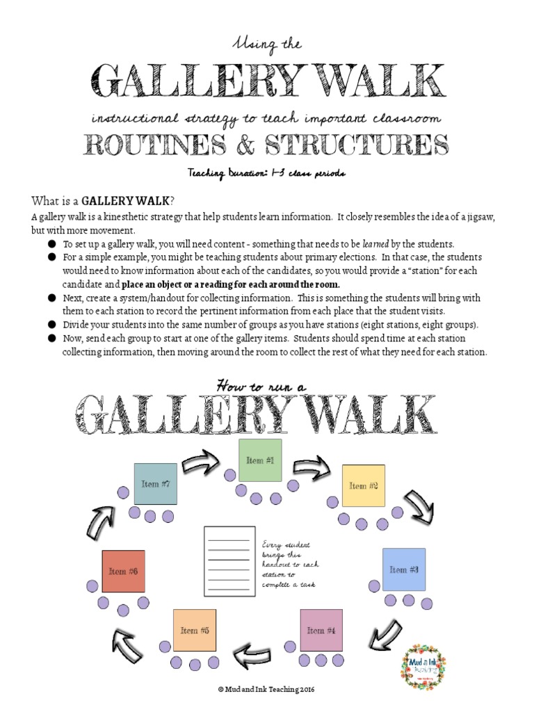 GalleryWalk InstructionalStrategyforBacktoSchoolRoutines | PDF ...