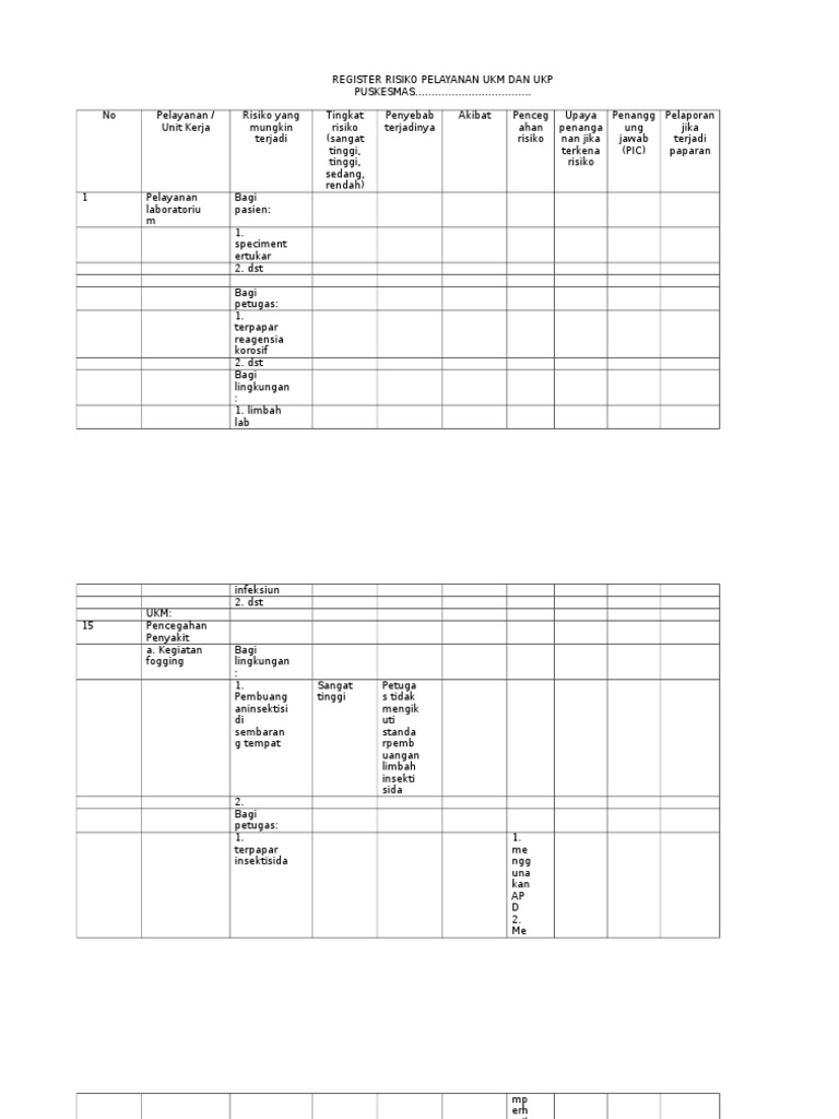 Contoh Register Risiko Pelayanan Ukm Dan Ukp | PDF