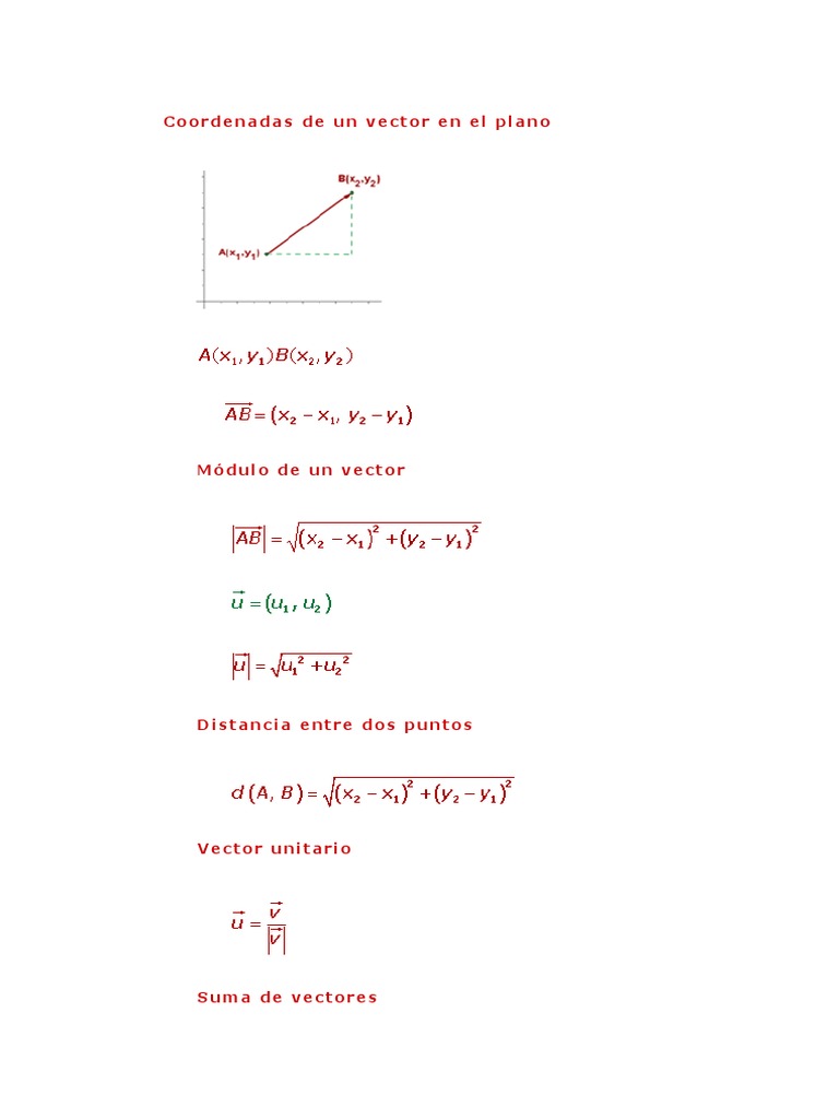 Formulas de Vectores y Cinematica | PDF | Movimiento (física) | Velocidad