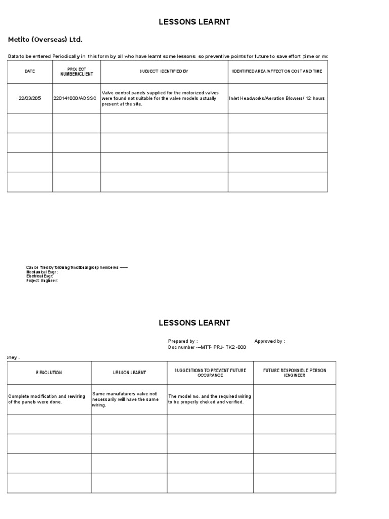 Lessons Learnt: Metito (Overseas) LTD | PDF | Science | Engineering