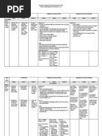 MULTIGRADE - LESSON - PLANS - FOR - GRADES - 3 and 4 | PDF | Teachers ...