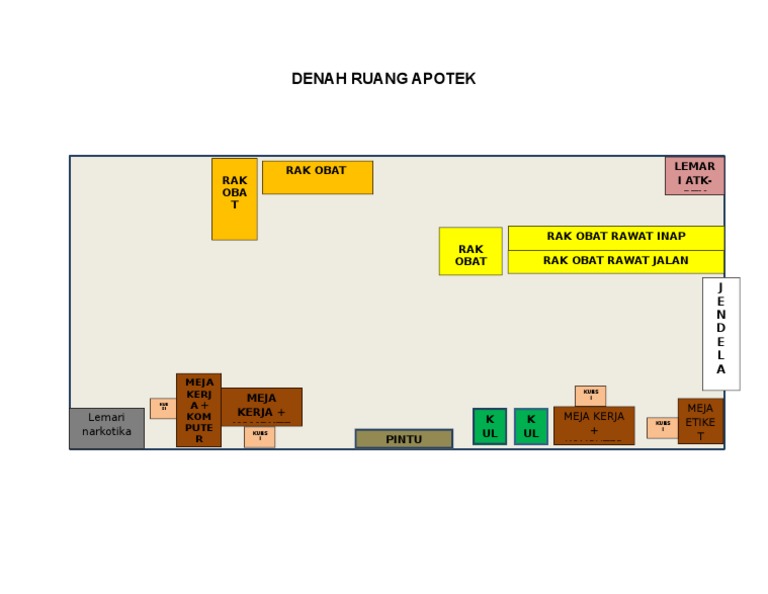 Denah Ruang Apotek | PDF