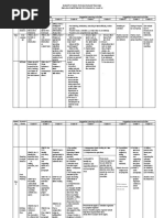 Army Writing Style Workbook | PDF | Comma | Subject (Grammar)