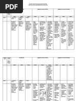 Module 5 - Lesson 1 - Writing A Problem-Based or Project-Based Learning ...