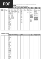 Test Card Numbers - Adyen Docs 002 | PDF | Debit Card | Visa Inc.