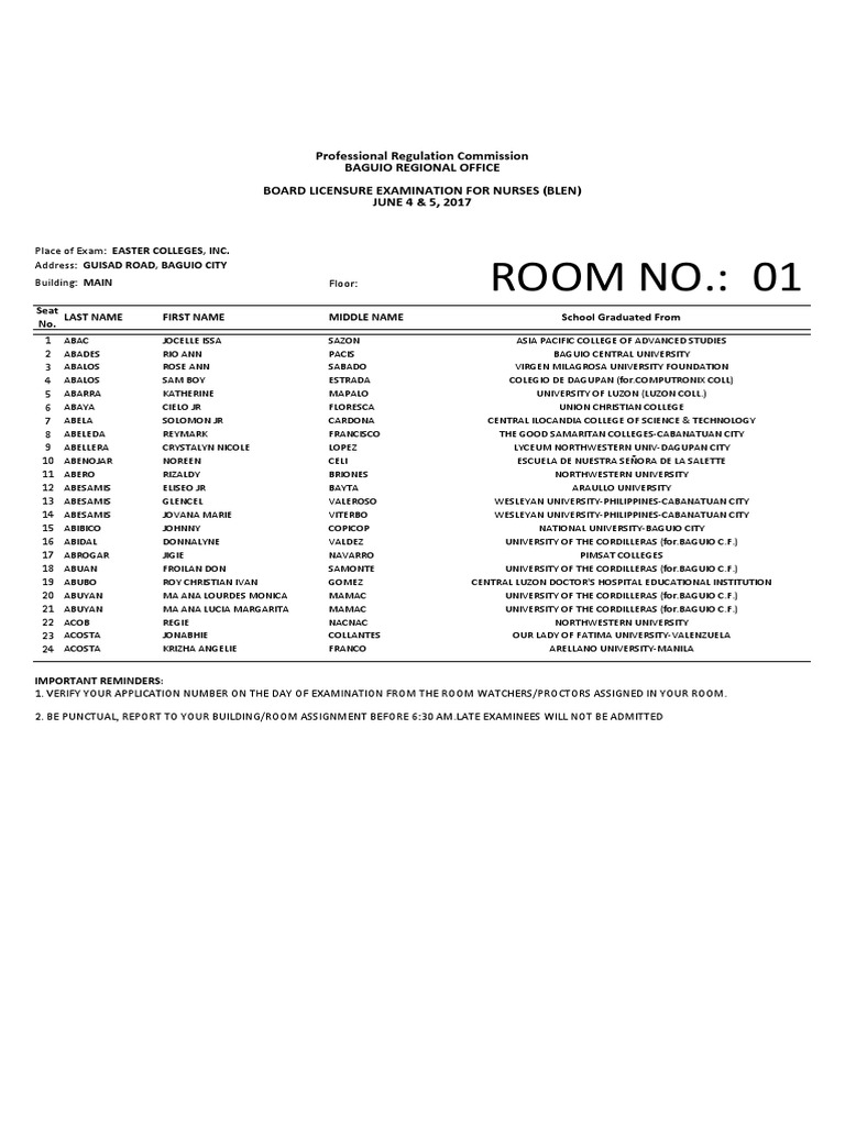 NURSE 06-2017 Room Assignment