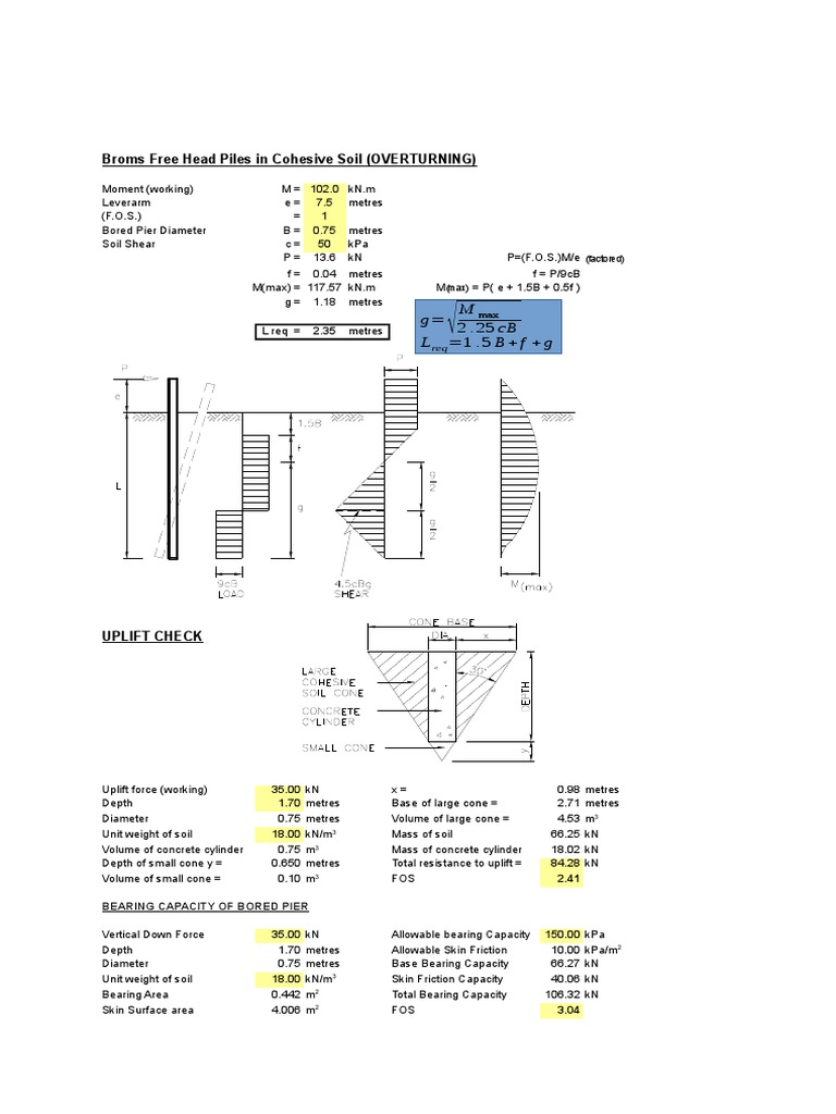 Broms Method-xls-lateral Pile Capacity in Cohesive Soil