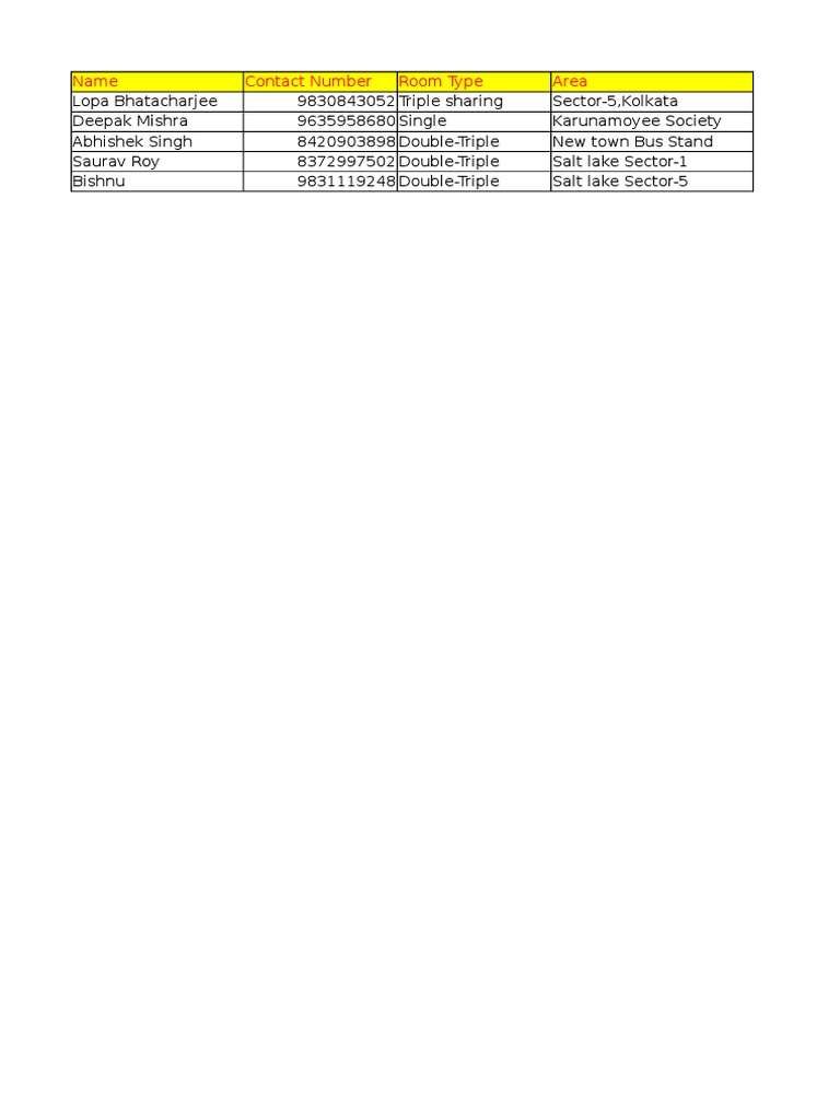 Name Contact Number Room Type Area | PDF