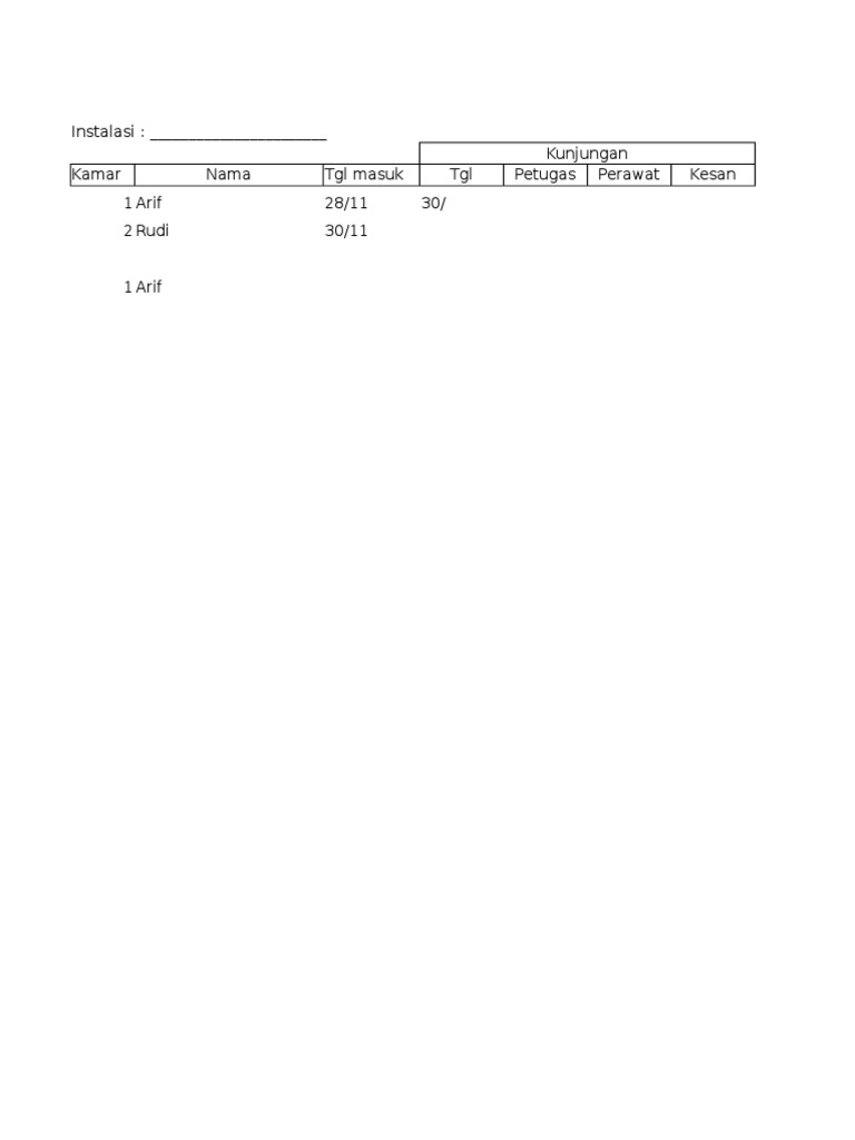 Contoh Tabel Kunjungan Pasien | PDF