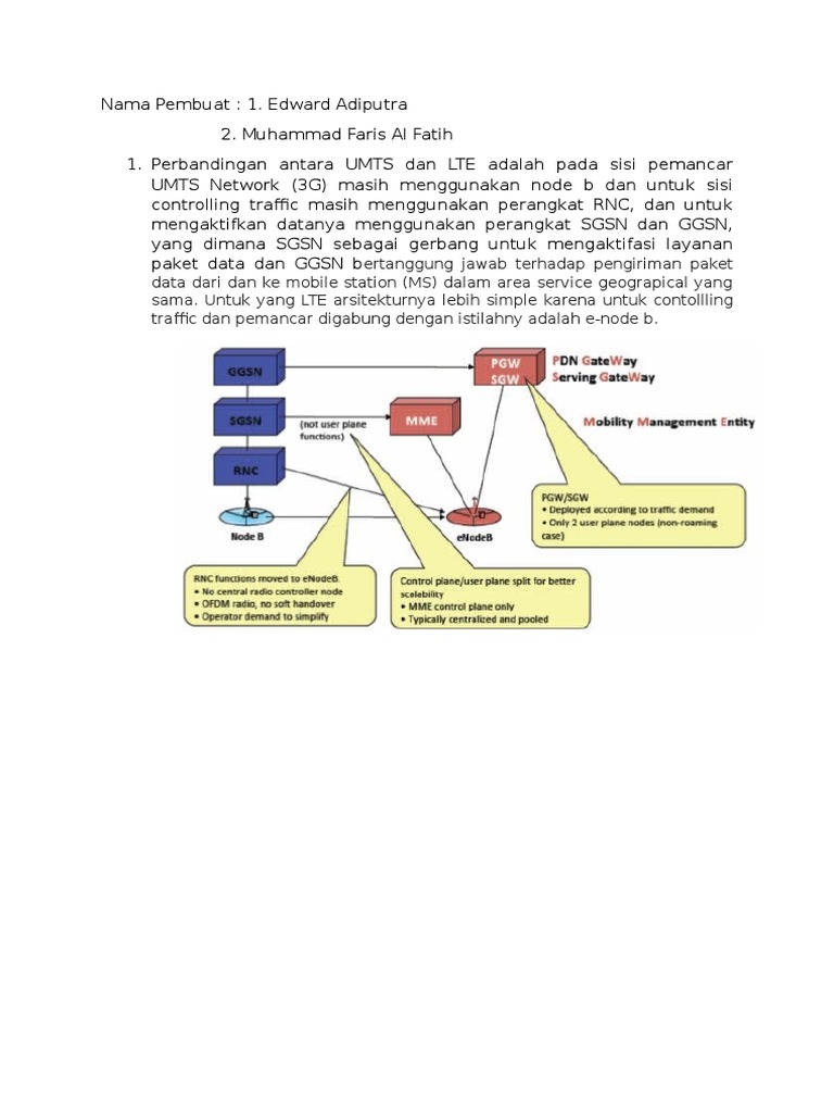 Perbandingan UMTS dan LTE dalam Jaringan | PDF | Komputer