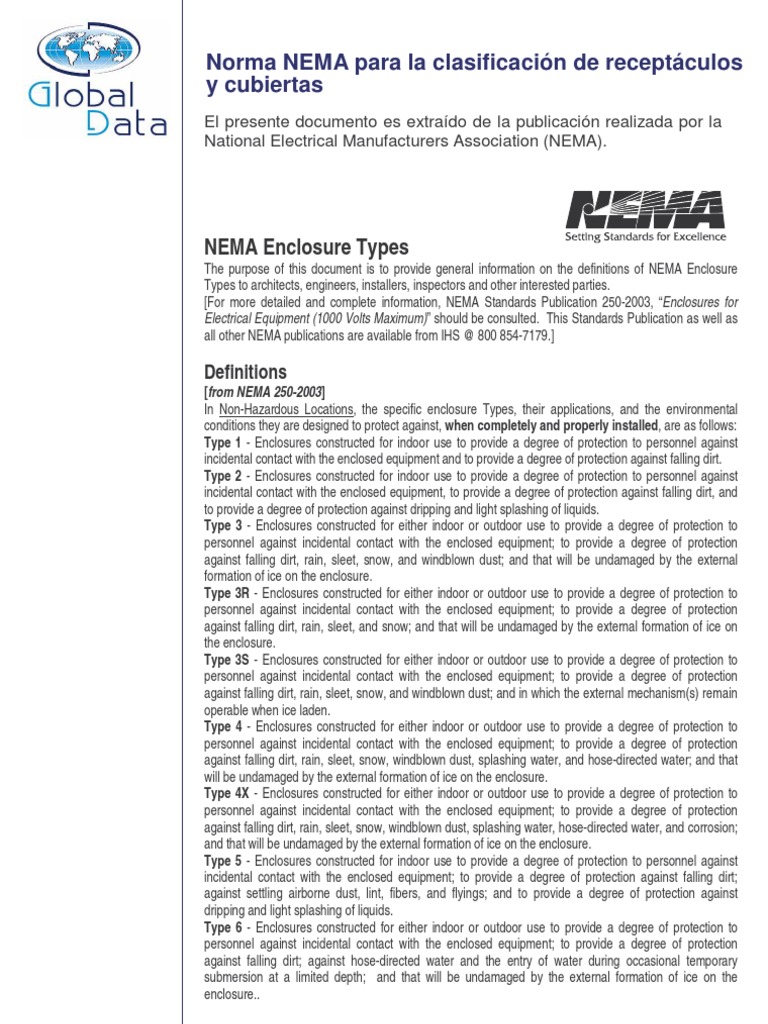 Norma - NEMA Enclosure Types | PDF | Chemistry | Energy And Resource