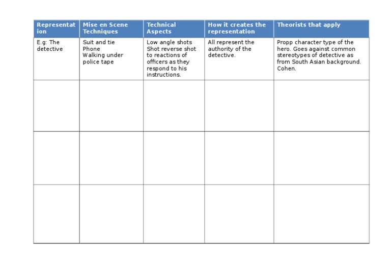 L2 Representation Sheet | PDF | Language Arts & Discipline