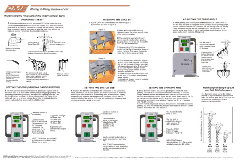 Instruction Poster2revised | PDF | Mill (Grinding) | Equipment
