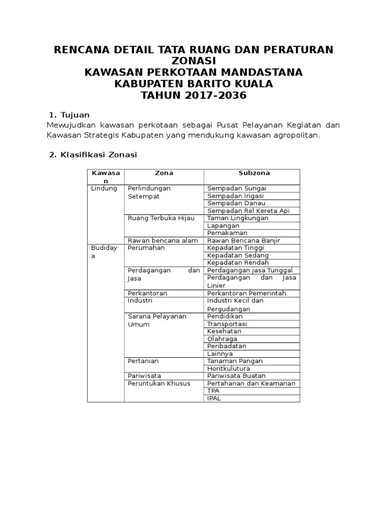 Review Rencana Zonasi | PDF