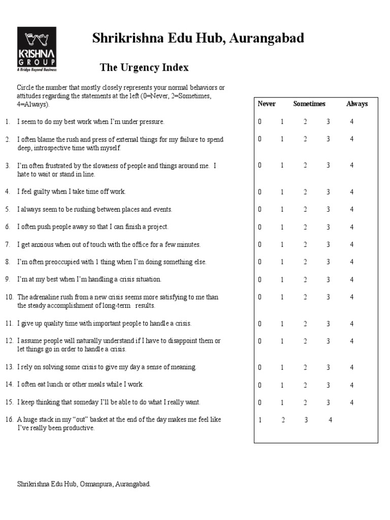 The Urgency Index | PDF
