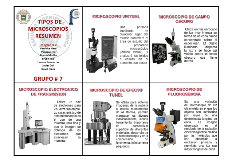 Tipos de Microscopios y Funciones | PDF | Ligero | Radiación electromagnética