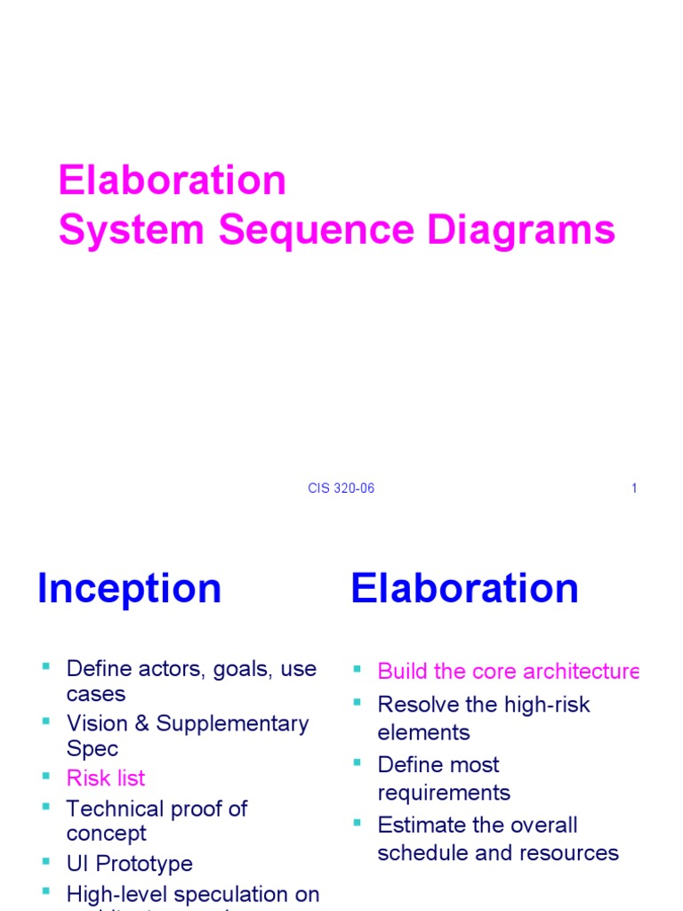 05 UML Elab&SSD | PDF | Use Case | Receipt