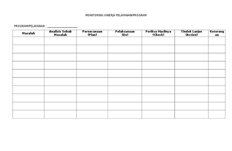 Contoh Form Pdca | PDF