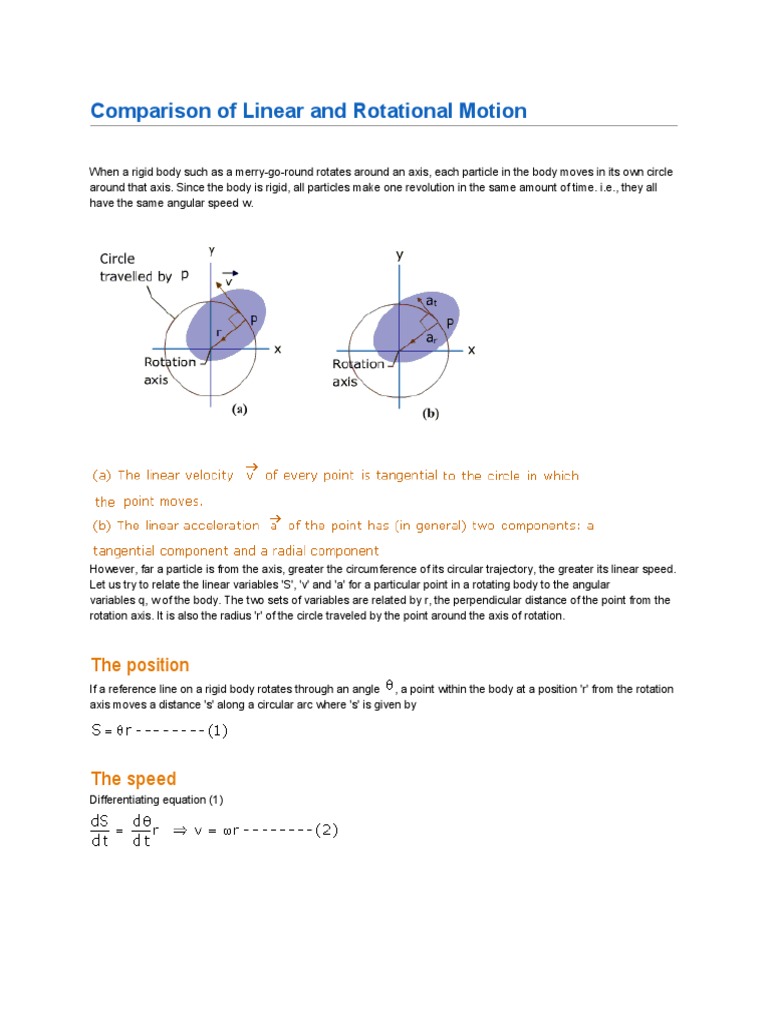 Linear vs Rotational Motion Comparison | PDF | Classical Mechanics ...