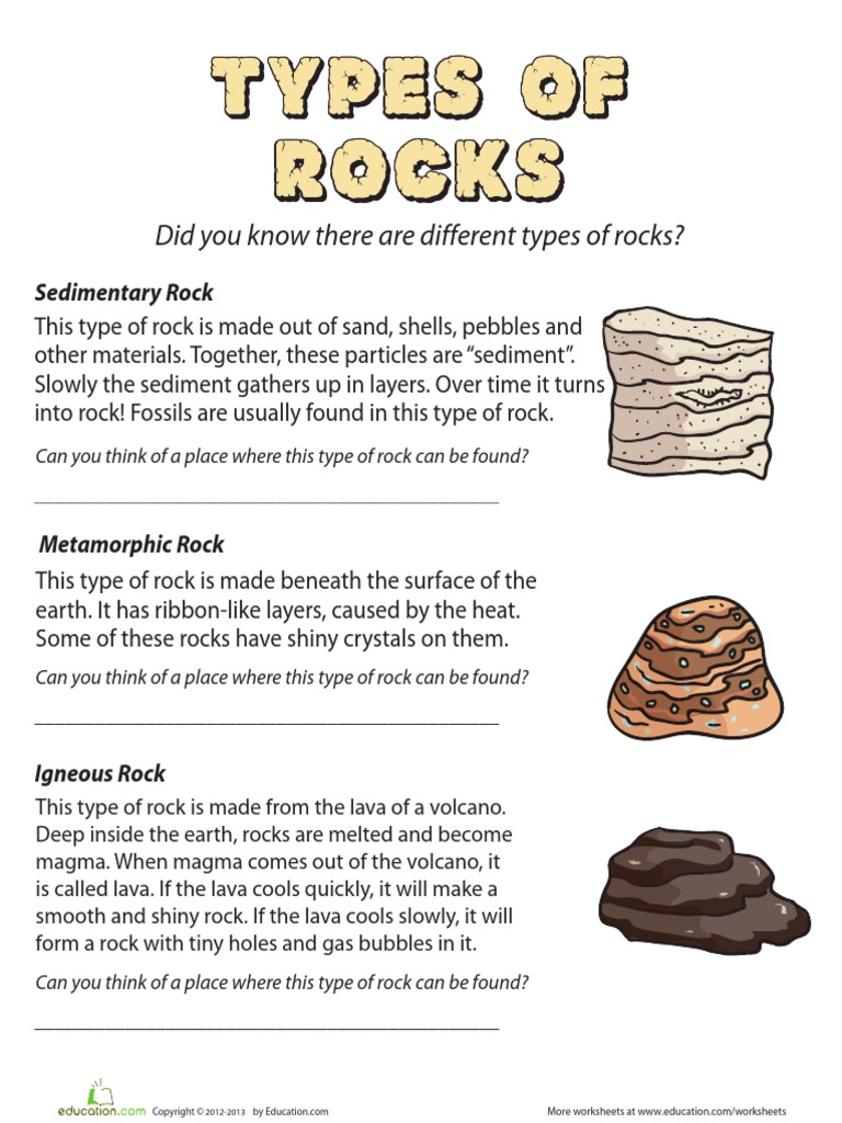 Types of Rocks PDF | PDF | Magma | Rock (Geology)