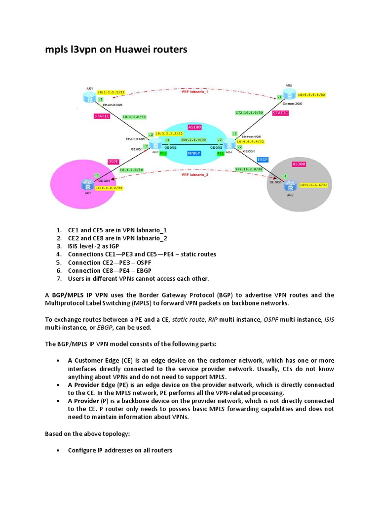 Mpls l3vpn On Huawei Routers PDF | PDF | Virtual Private Network | Multiprotocol Label Switching