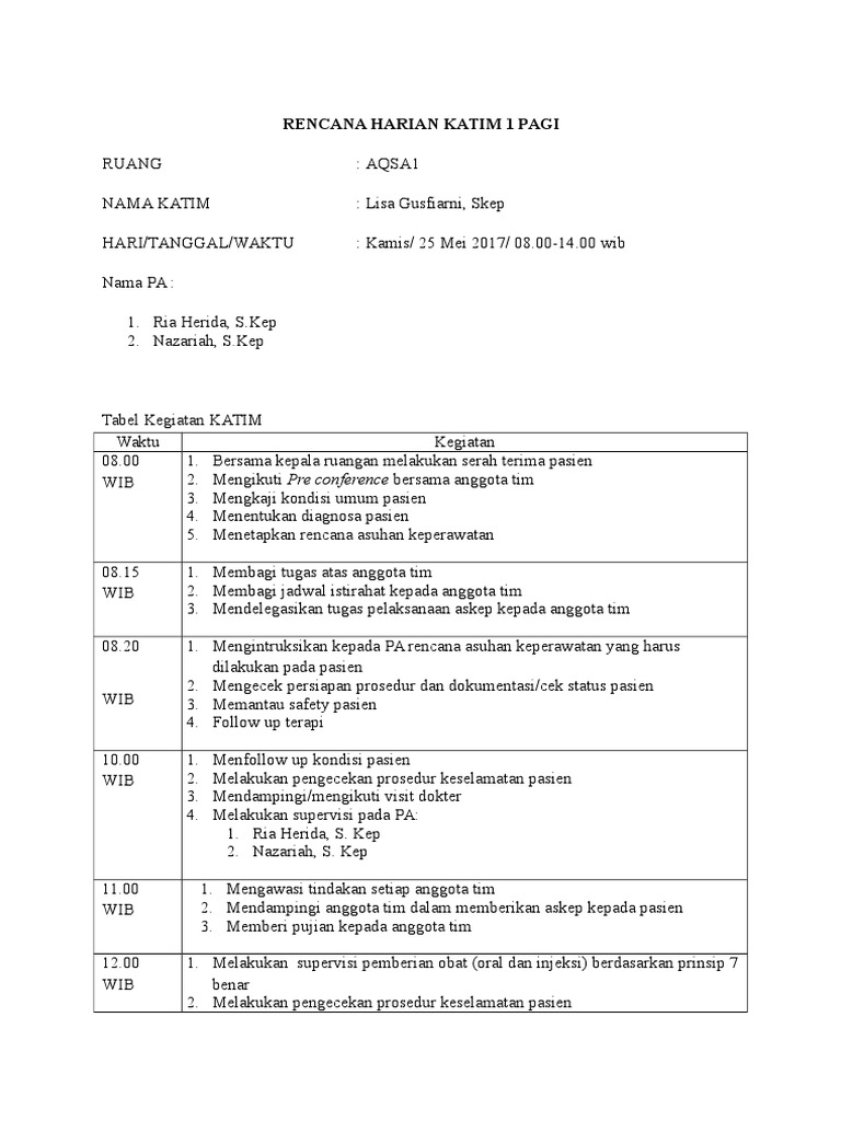 Rencana Harian Katim 2 Pagi 25 Mei 2017 | PDF