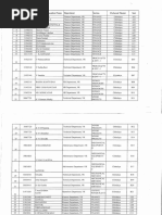 Elementary Engineering Mathematics by DR Bs Grewal PDF | PDF ...