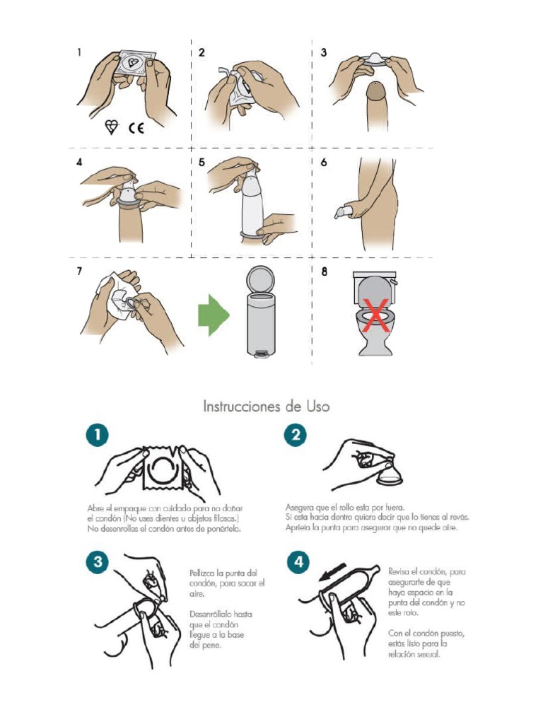 Diagrama De Cómo Usar Un Condón Condon Masculino Planificacion