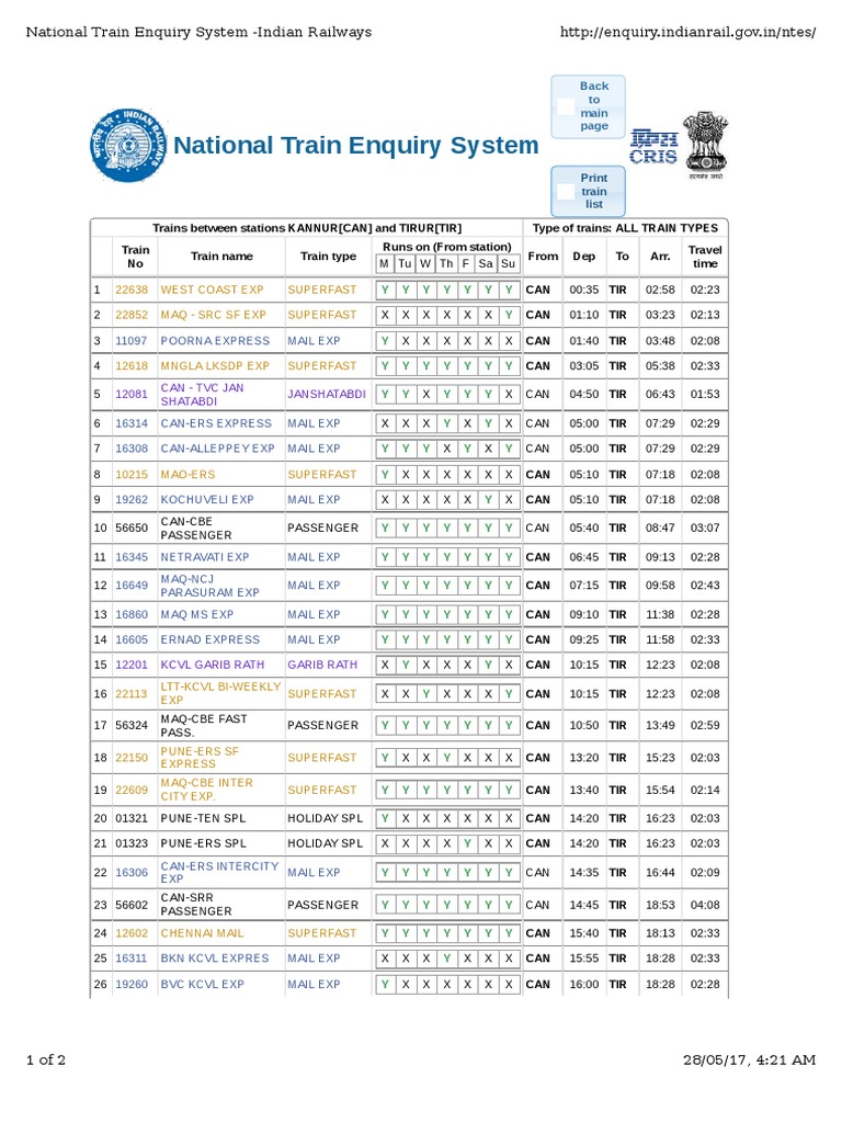National Train Enquiry System - Indian Railways | PDF | Passenger Rail ...