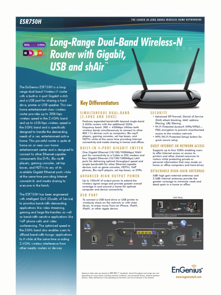 01 ESR750H DataSheet Rev04 | PDF | Wireless Lan | Wi Fi