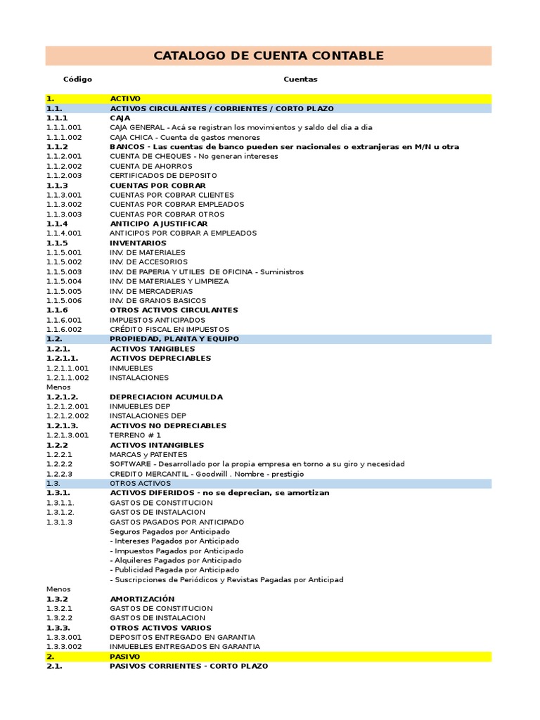 Ejemplo de Catálogo de Cuentas | PDF | Finanzas y dinero